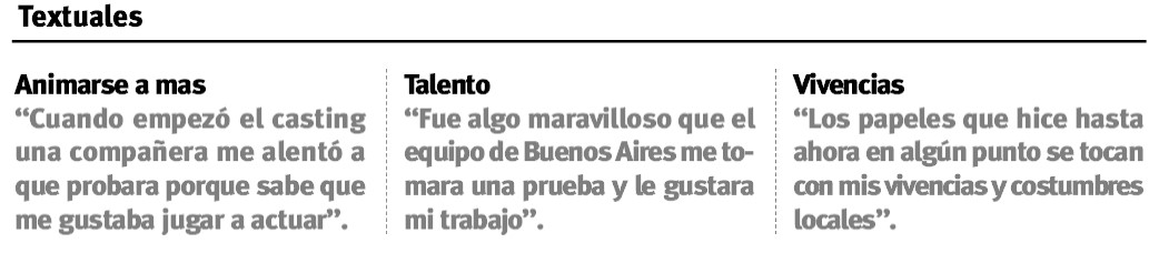 Yanina Ávila, la mujer detrás del éxito “Crímenes de Familia” - Primera ...